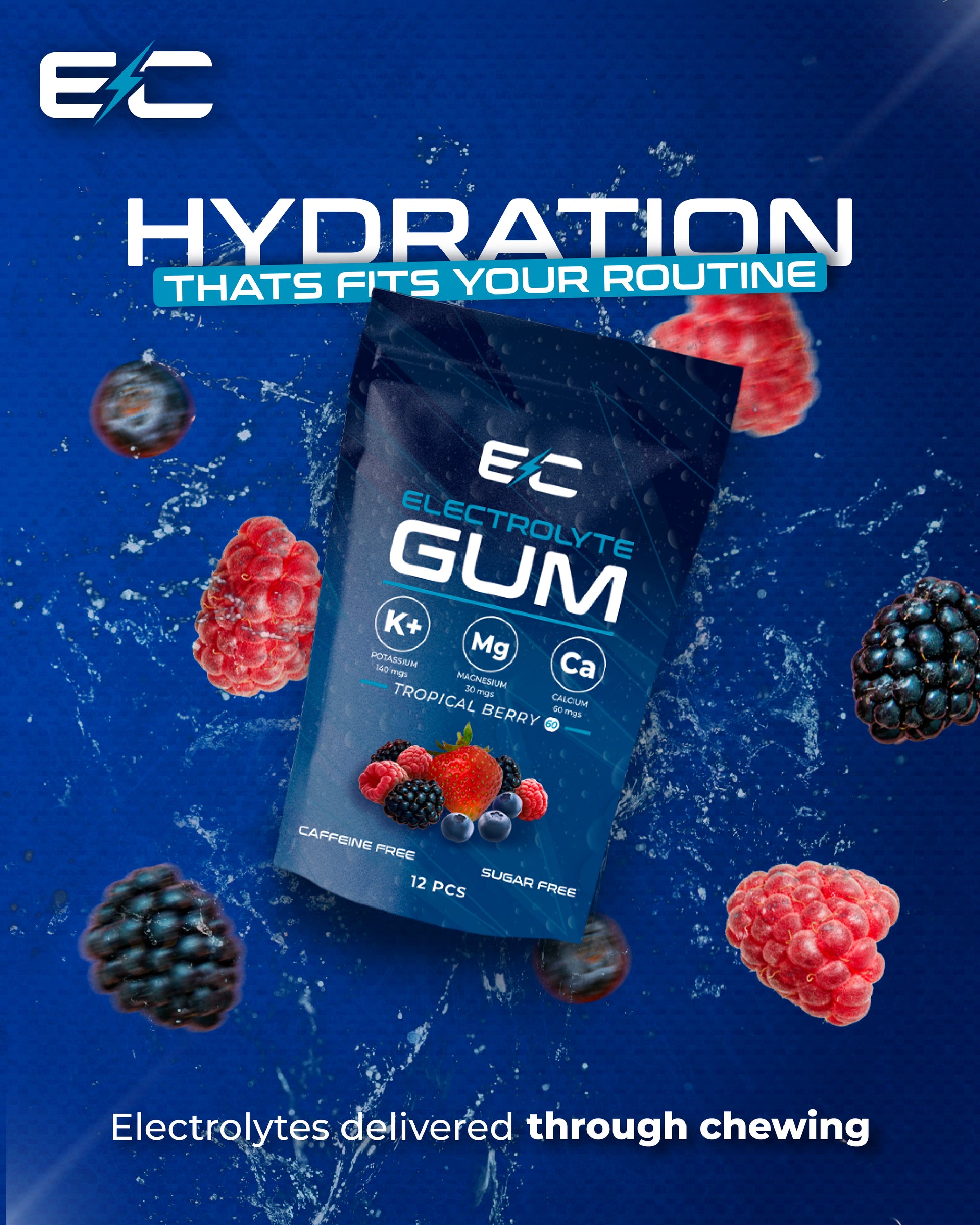 Electrolyte Chewing Gum – ElectroChew